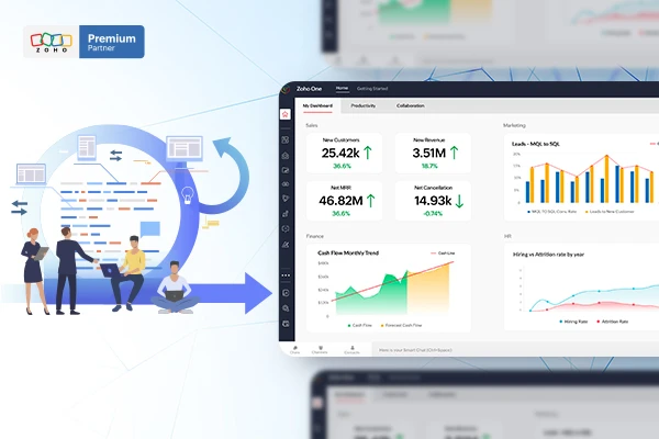 Zoho One Implementation Services | Zoho Integration Services