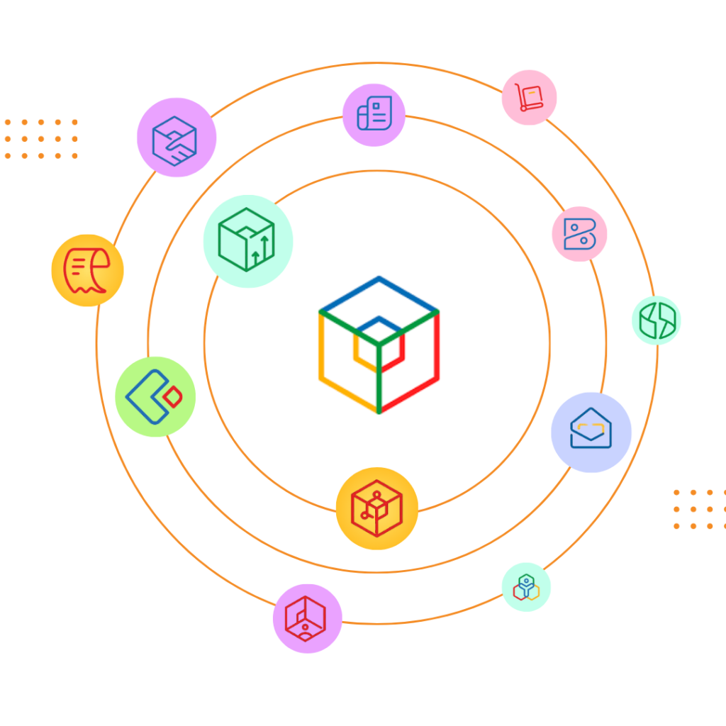 Zoho Implementation in USA | Zoho Partners USA